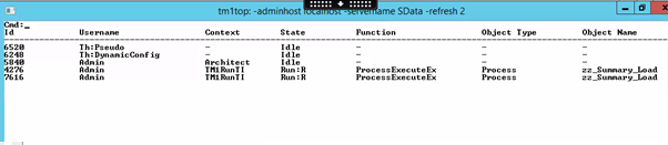 How to Implement Parallel Interaction in TM1