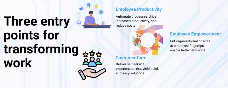 A TM1 Guide on How To for Dummies