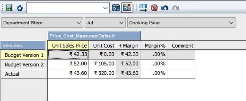 A TM1 Guide on How To for Dummies