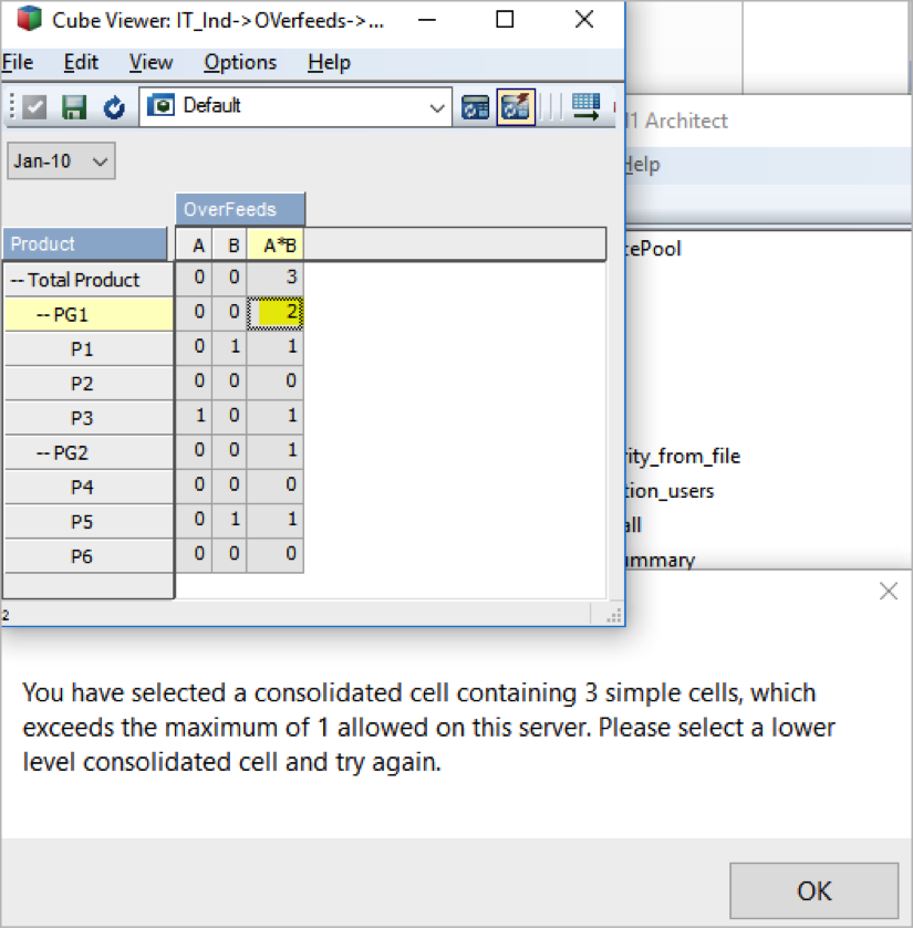 A TM1 Guide on How To for Dummies