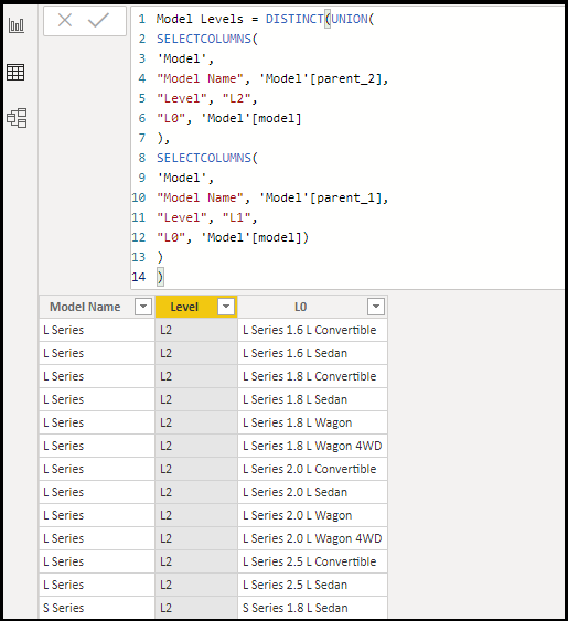 Drill Down Using Slicer in Power BI