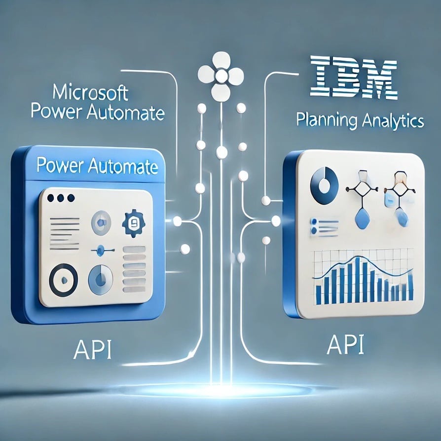 A Developer’s guide: Avoiding File Lock conflicts in TI with AsciiOutput