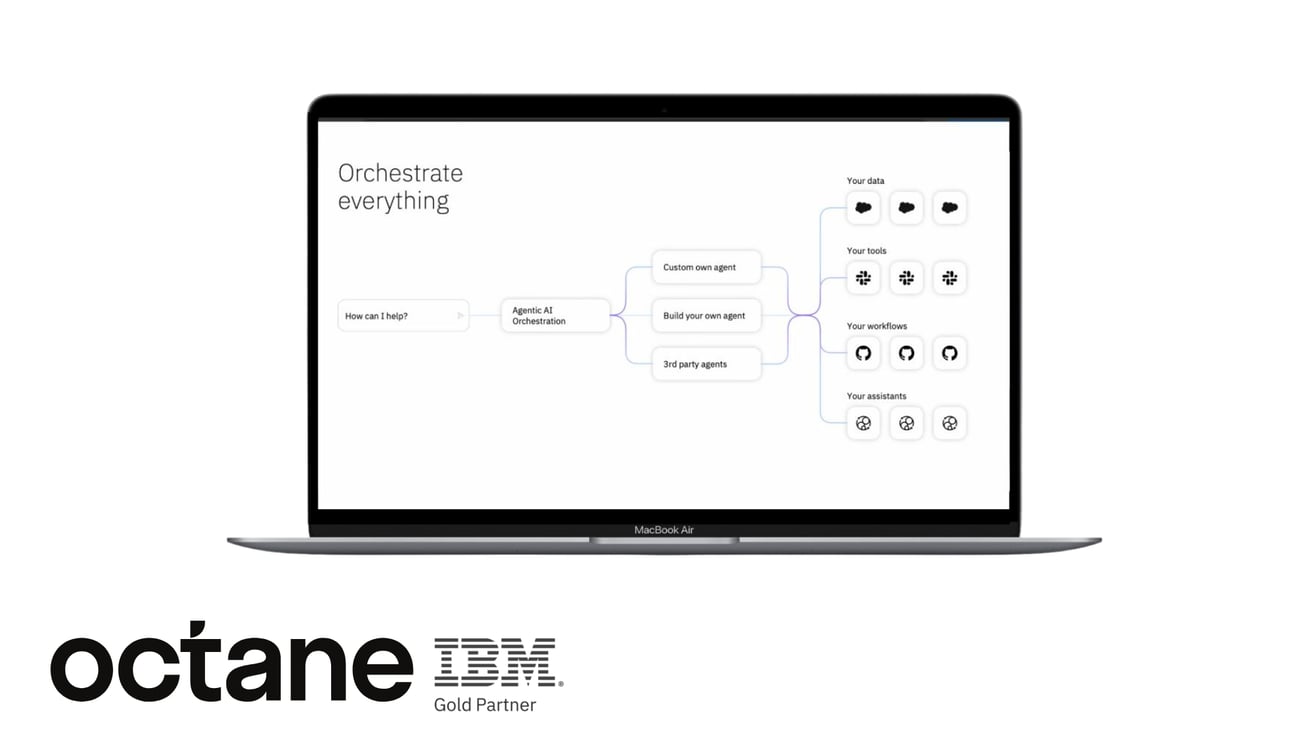 Why IBM ILOG CPLEX still Leads the way in 2025