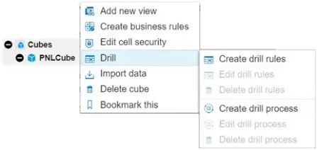 Views integration in PAX and PAW